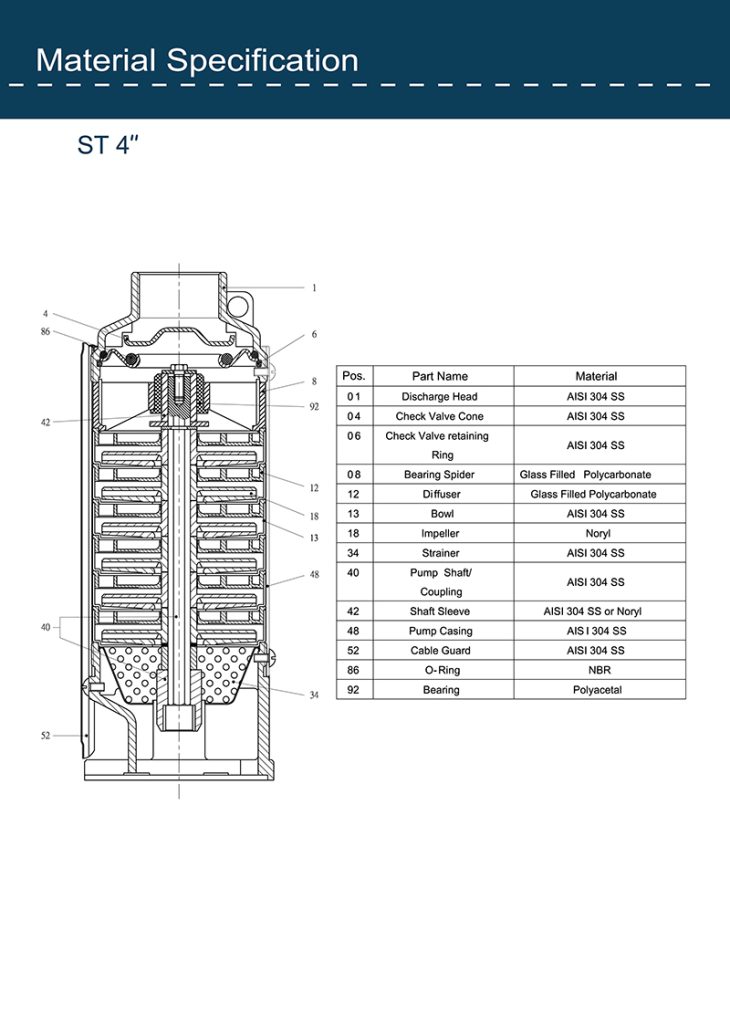 4” ST Submersible Electric Pumps – 宏奇泵浦工業股份有限公司